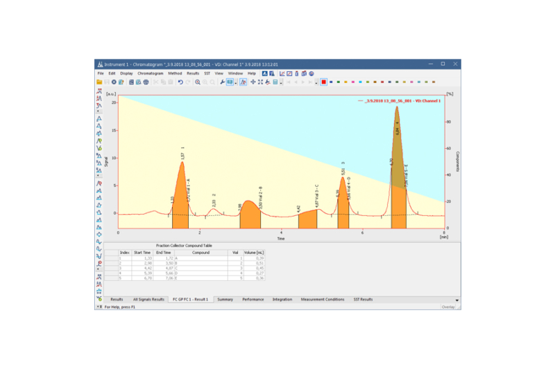 Products - TTC Analytical Service Corp
