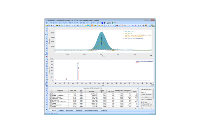 Products - TTC Analytical Service Corp